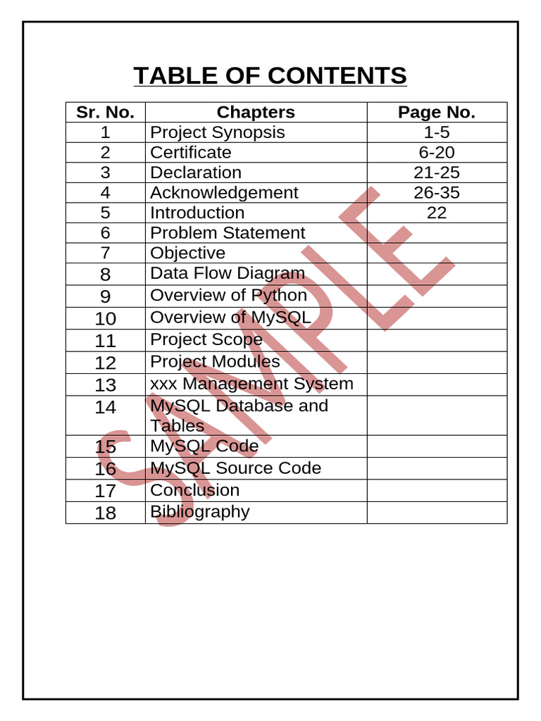 Project Documentation 2025-26 | PDF | My Sql | Python (Programming ...