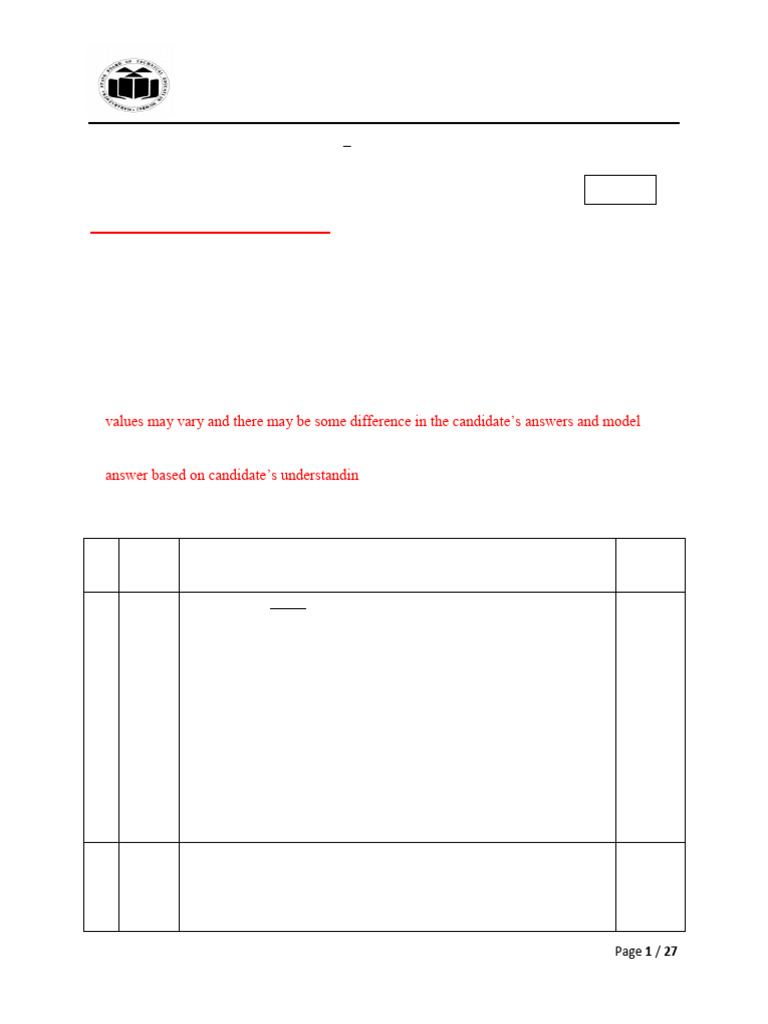 22323 2019 Summer Model Answer Paper[Msbte Study Resources] | PDF ...