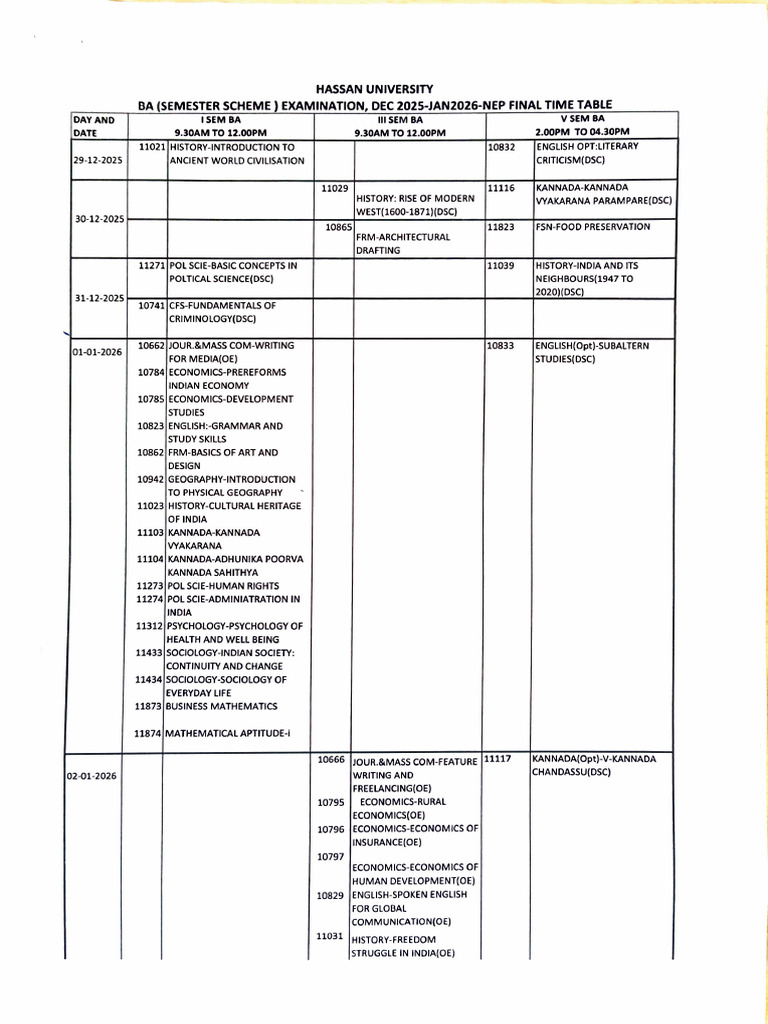 NEP Timetable 2025-26 | PDF
