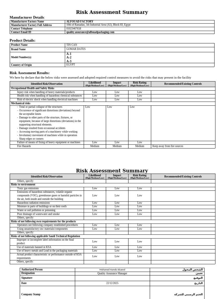 Risk Assessment Document_sample Format (2) - 1 | PDF | Risk | Air Pollution