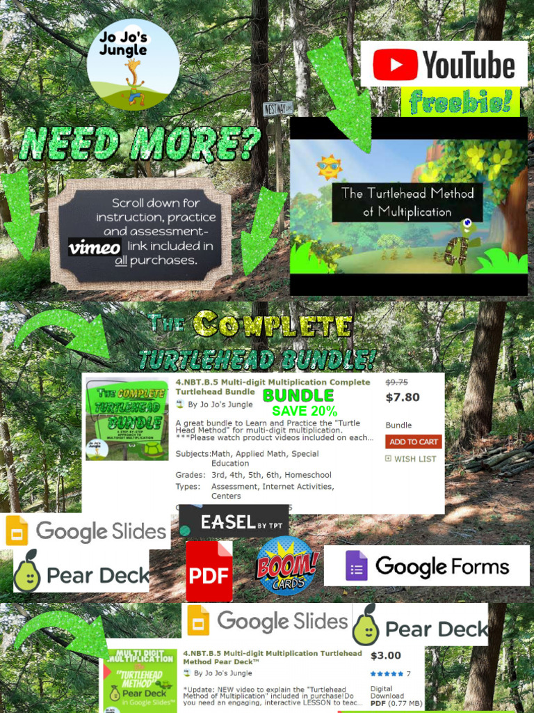 Multi-Digit Multiplication Resources | PDF