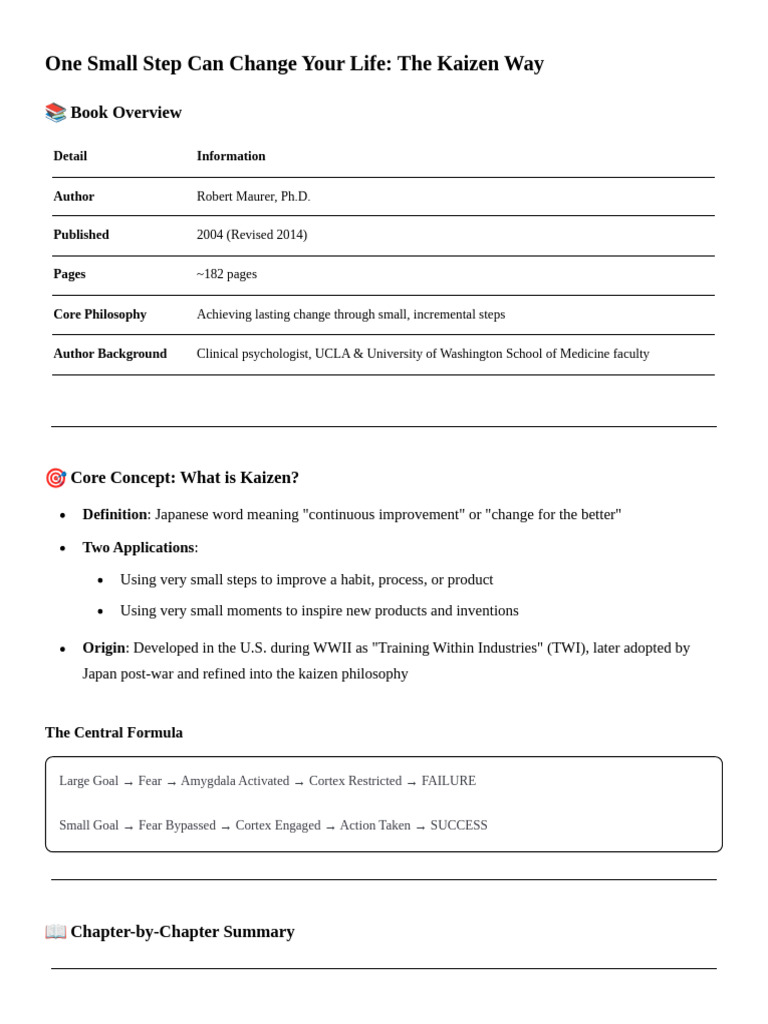 One-Small-Step-Kaizen-Summary.md | PDF | Fear | Creativity
