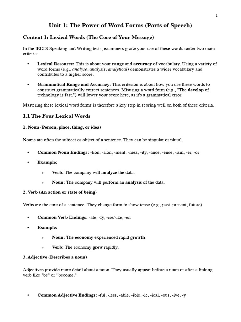Mastering Word Forms for IELTS Success | PDF | Noun | Part Of Speech