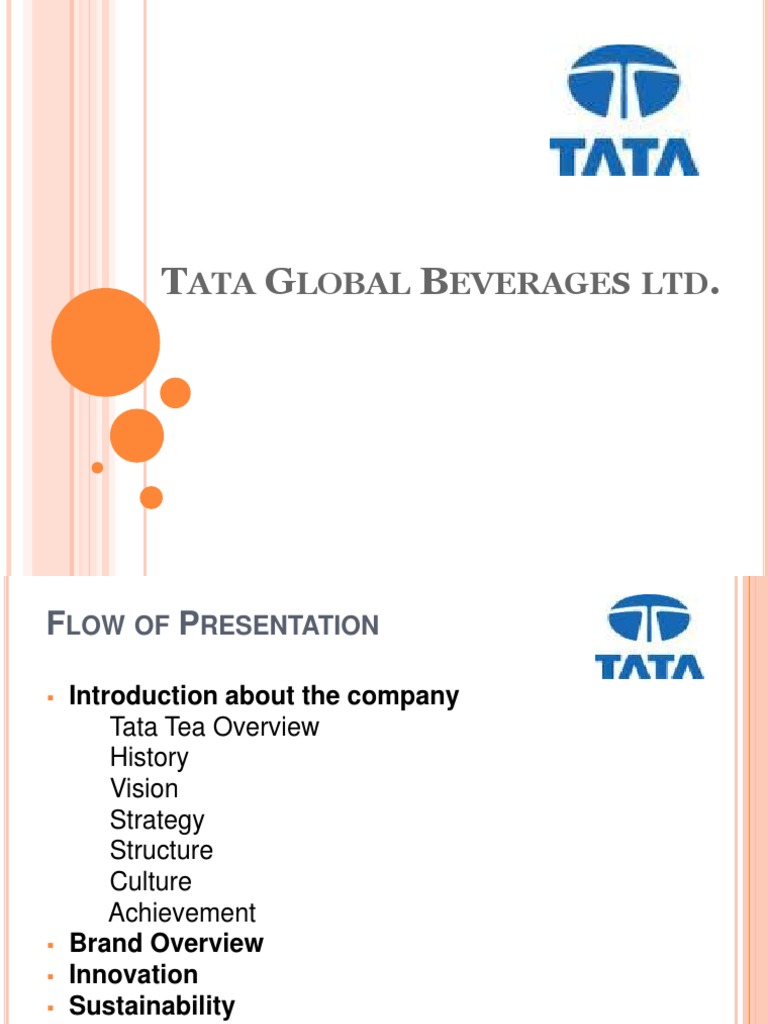 Tata Global Beverages | PDF | Tea | Coffee