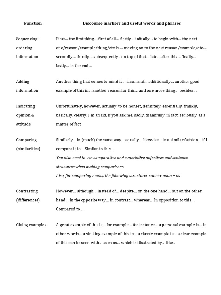 0. Discourse Markers (Useful Words and Phrases) | PDF | Adjective | Grammar