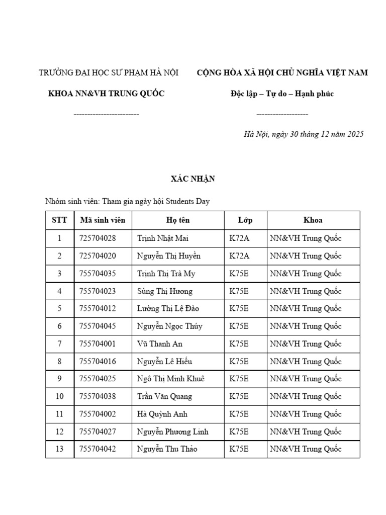 Danh-sách-Students-Day-4 | PDF
