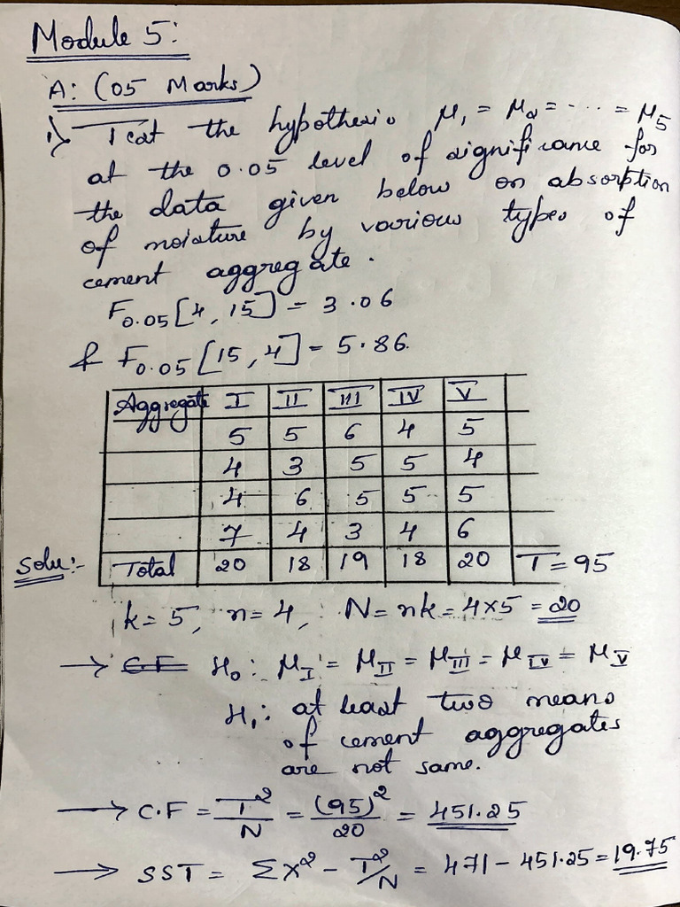 MODULE 5 Question Bank | PDF