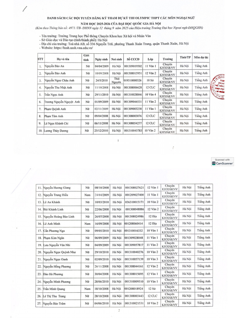 THPT Chuyên KHXH&NV - Danh sách đội Tuyển OLP 2025 - 2026 - Môn Tiếng ...