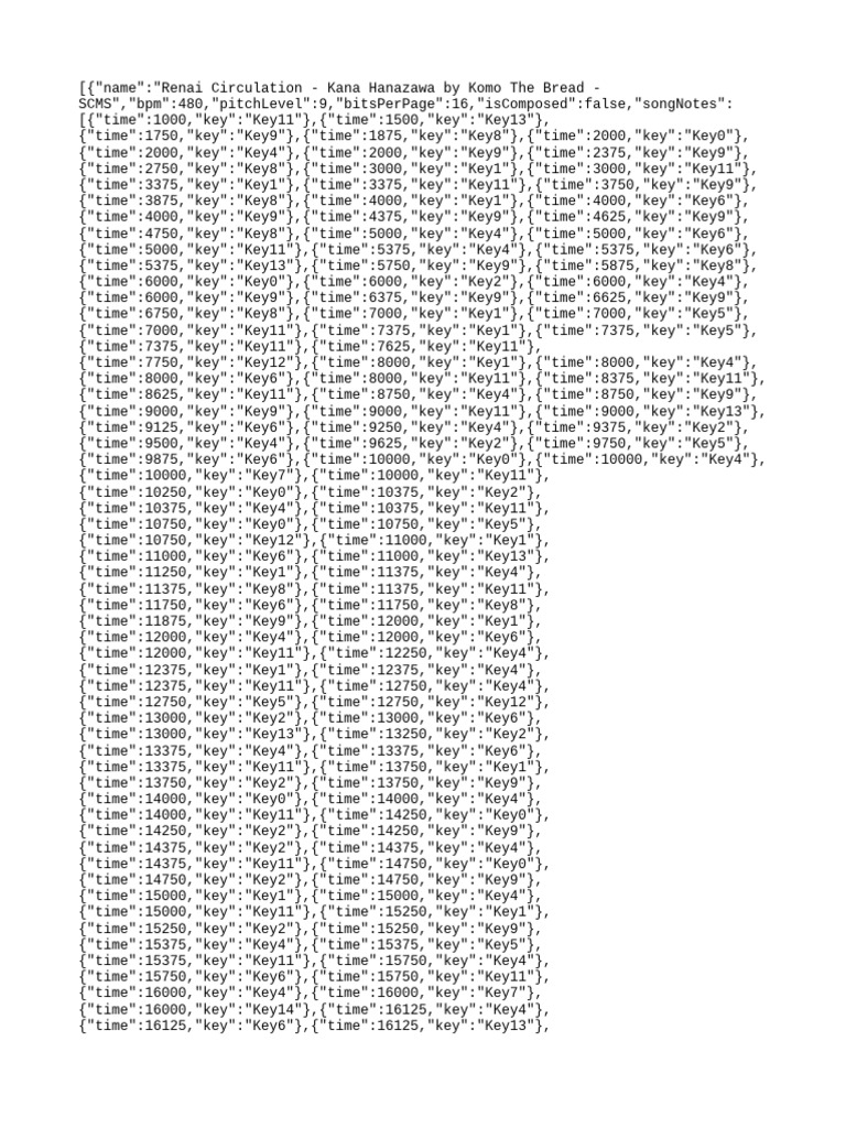 Renai Circulation - Kana Hanazawa by Komo the Bread | PDF