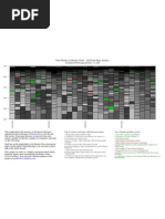 Sample Visual Transcript | PDF | Physical Education | Science