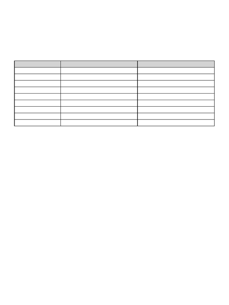 GSEB Class 10 Social Science Jan Feb 2026 Schedule | PDF
