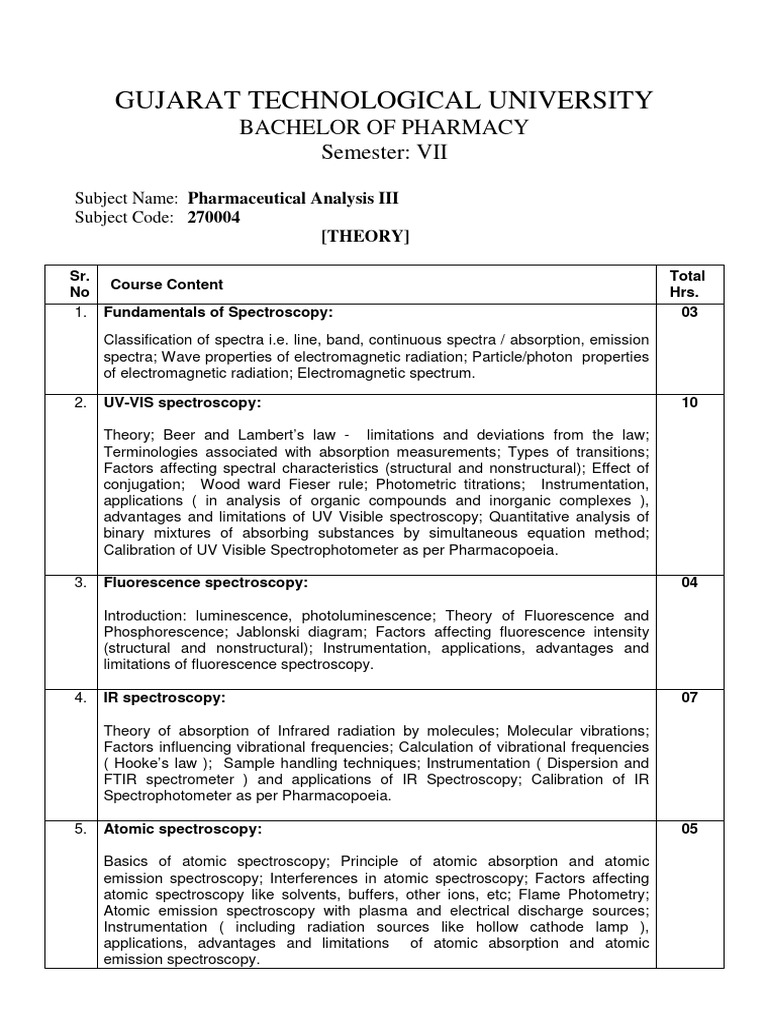 Pharmaceutical Analysis III | PDF | Spectroscopy | Absorption Spectroscopy