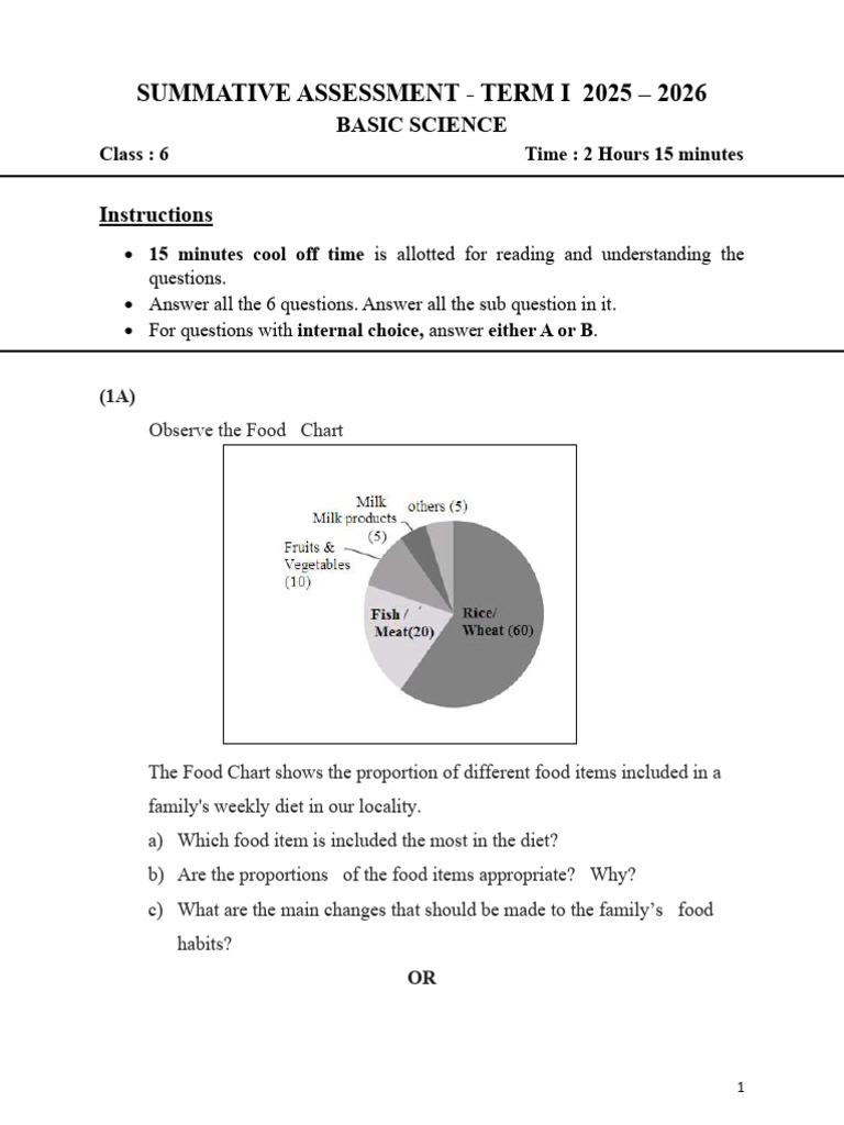 Class 6 Basic Science Assessment 2025-26 | PDF | Vitamin | Foods