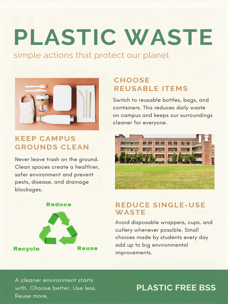 Educational Poster On Plastic Waste Solutions - 20251122 - 114645 ...