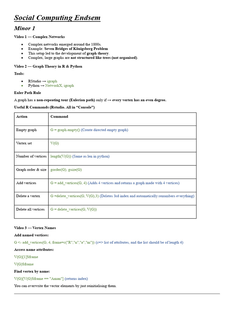 Social Computing Endsem | PDF | Receiver Operating Characteristic ...