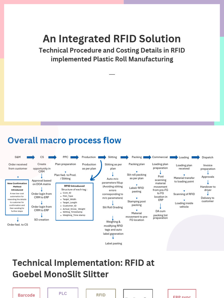 RFID Solution Ppt | PDF | Radio Frequency Identification | Barcode