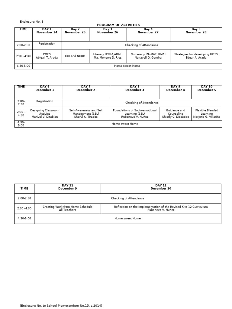 Mid-year-Inset Enclosure No 3 | PDF | Learning | Pedagogy
