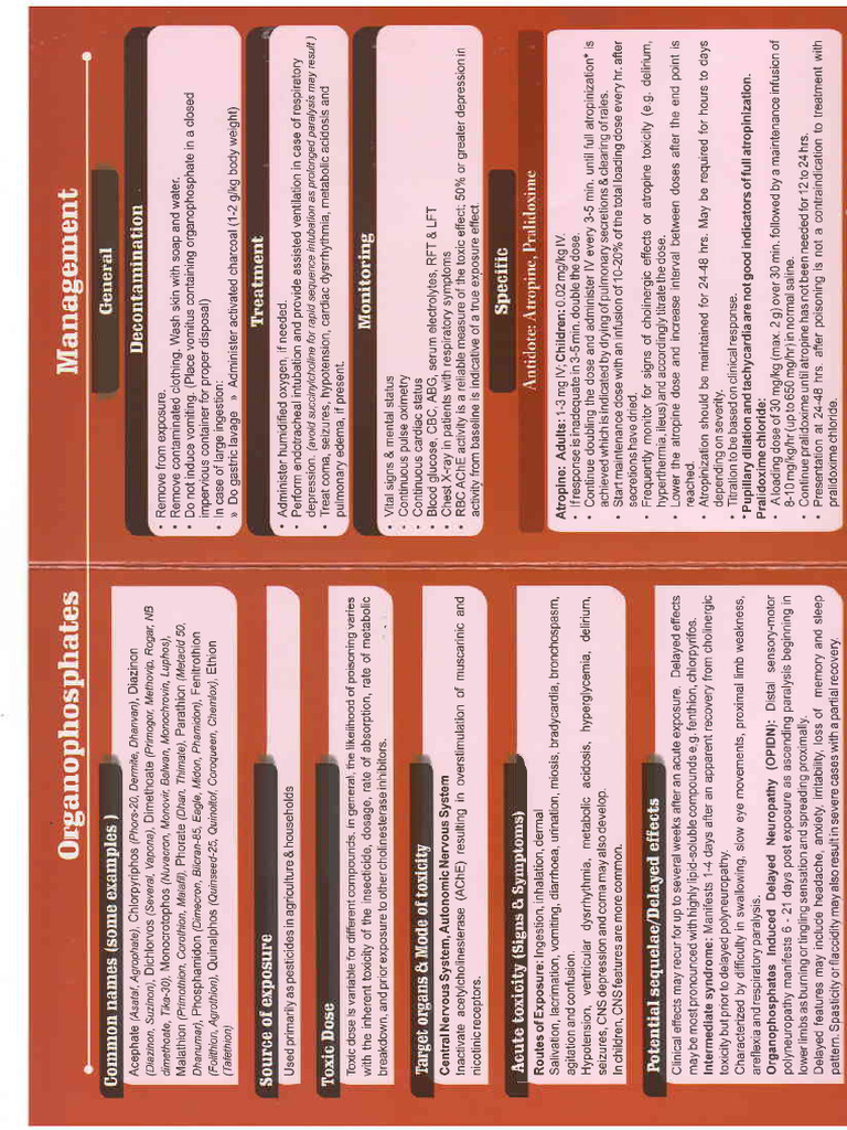AIIMS Poisoning Quick Reference Card | PDF