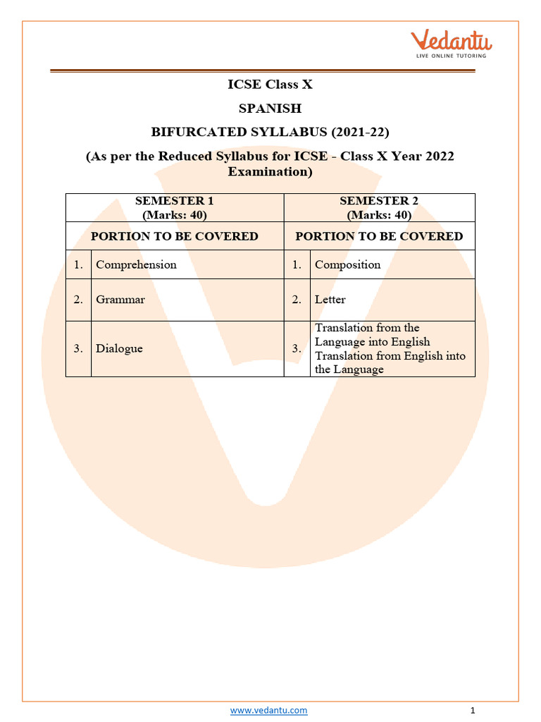 ICSE Class X Spanish Syllabus 2021-22 | PDF