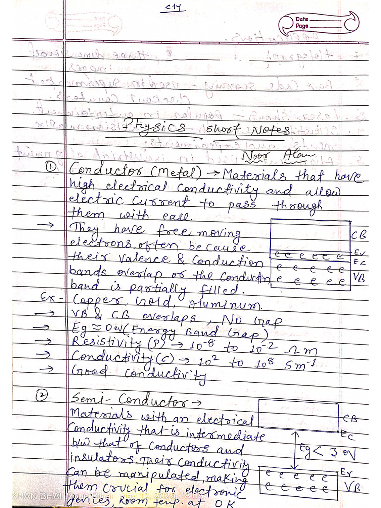 Physics Short Notes.. | PDF
