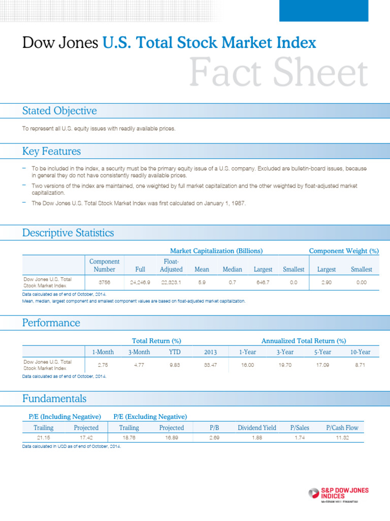 Dow_Jones_US_Total_Stock_Market_Index_Fact_Sheet | PDF | Stock Market ...
