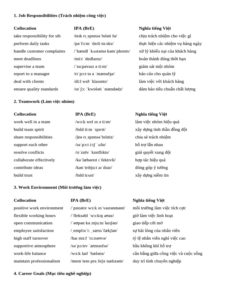 Collocation Topic WORK | PDF