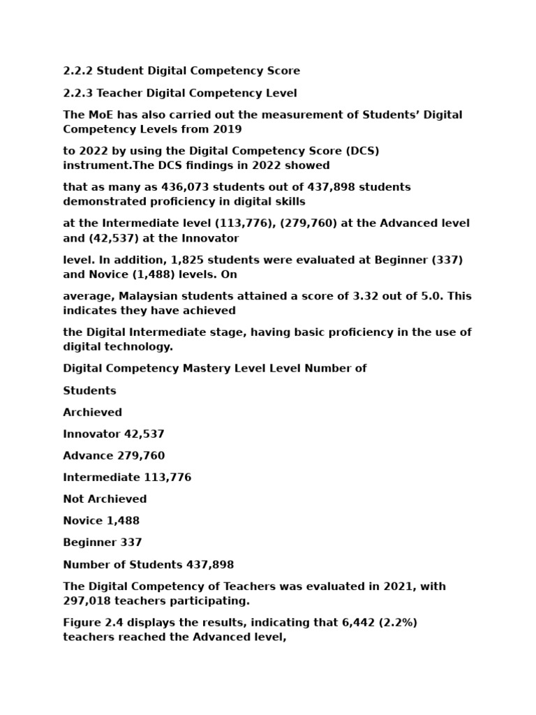 Malaysia's Digital Competency Levels 2022 | PDF | Cognition | Learning