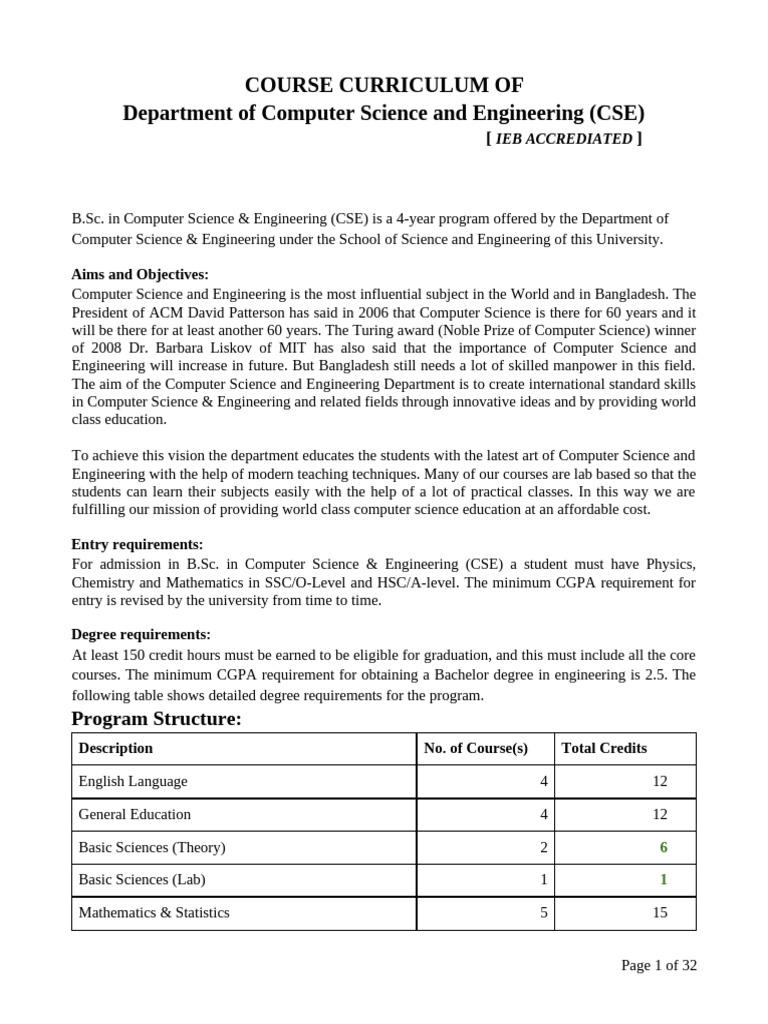B.Sc. in Computer Science Curriculum | PDF | Microcontroller ...