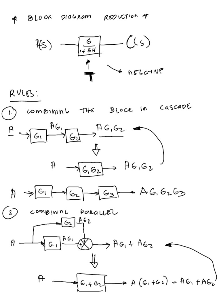 Lec 6 2025 Block Diagram Reduction (1) | PDF