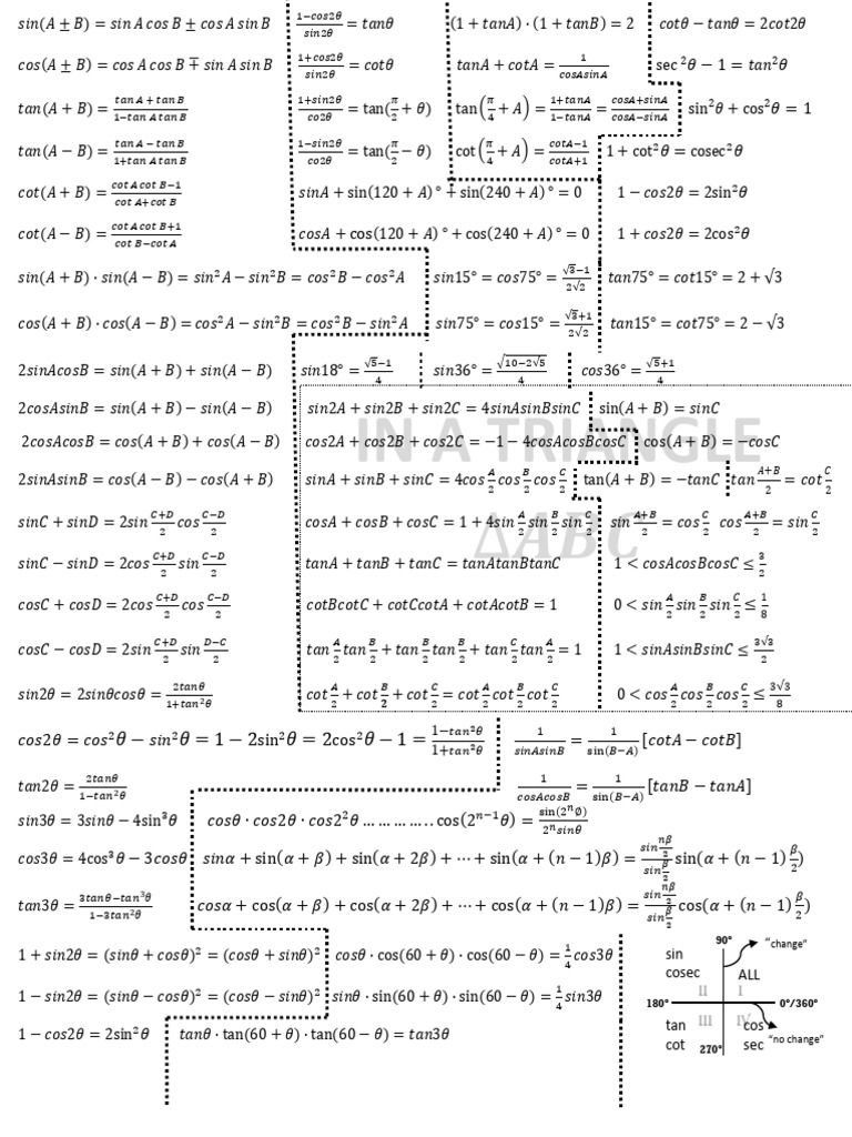 Trigonometric Identities and Inequalities | PDF | Triangle Geometry ...