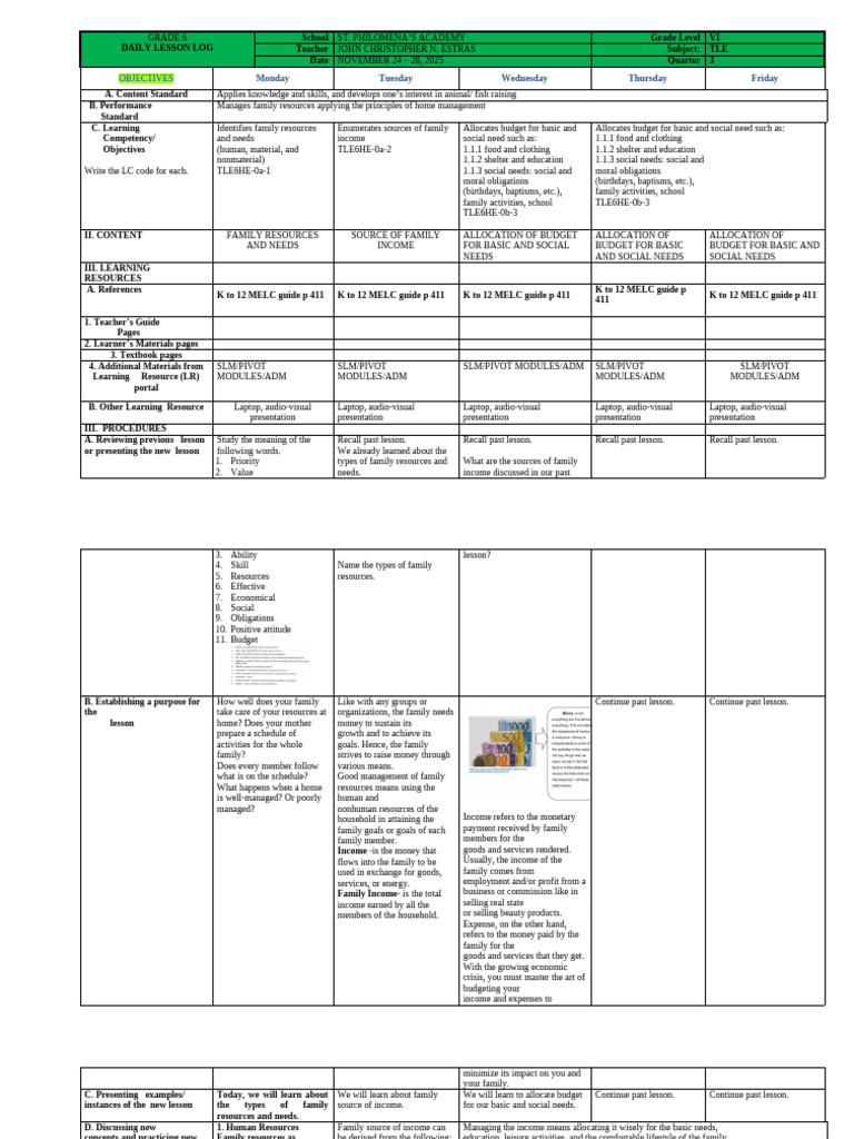 Tle 6 DLL Quarter 3 Week 3 | PDF | Income | E Commerce
