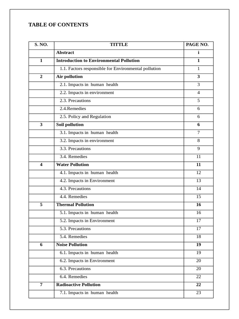 Environmental Pollution - Copy | PDF | Air Pollution | Water Pollution