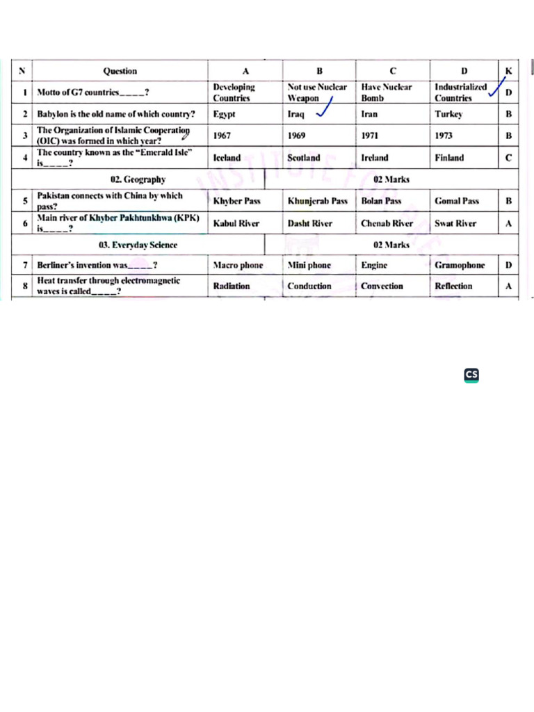 Sub Inspector Complete Paper | PDF