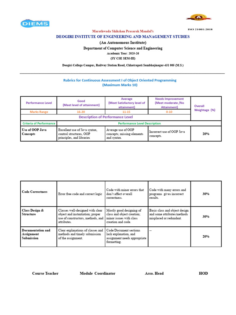 OOP Assessment Rubrics for CSE Students | PDF | Class (Computer ...