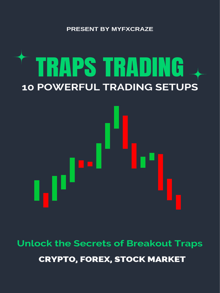 10 Profitable Breakout Trading Setups | PDF | Order (Exchange) | Market ...