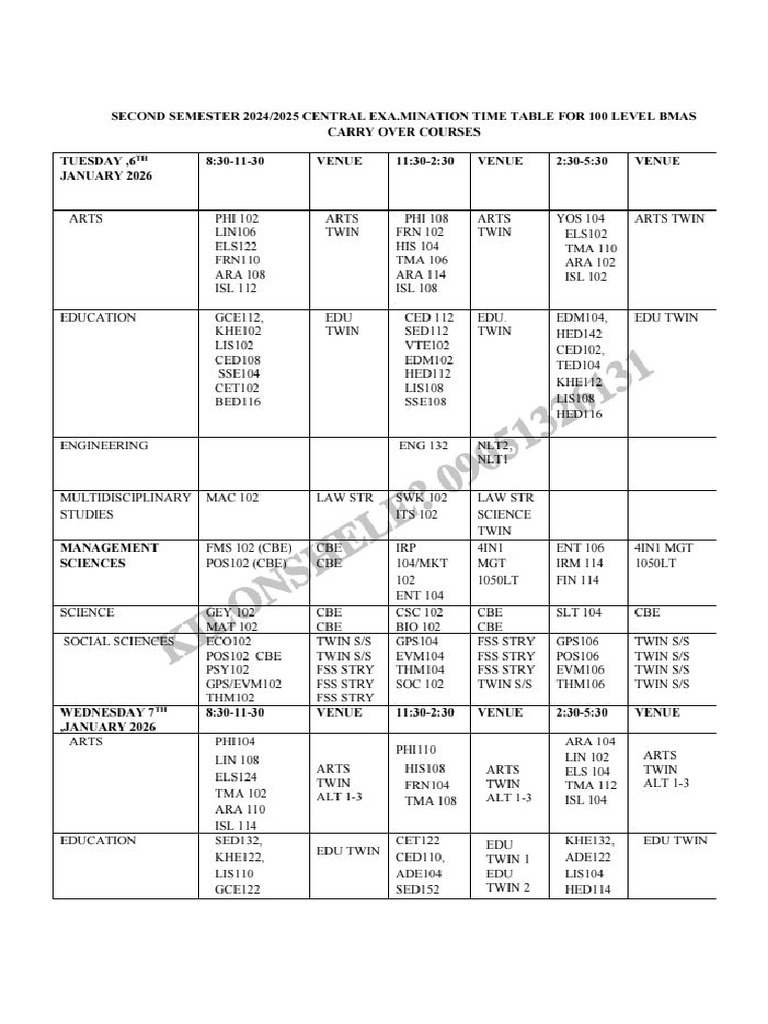 Exam Timetable for Carry Over Students Eksu Bro 08155975073 | PDF