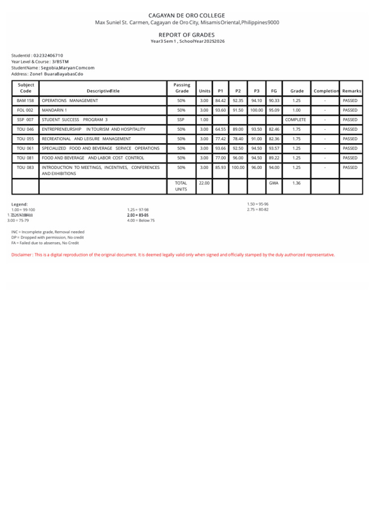 Grade Card Report | PDF