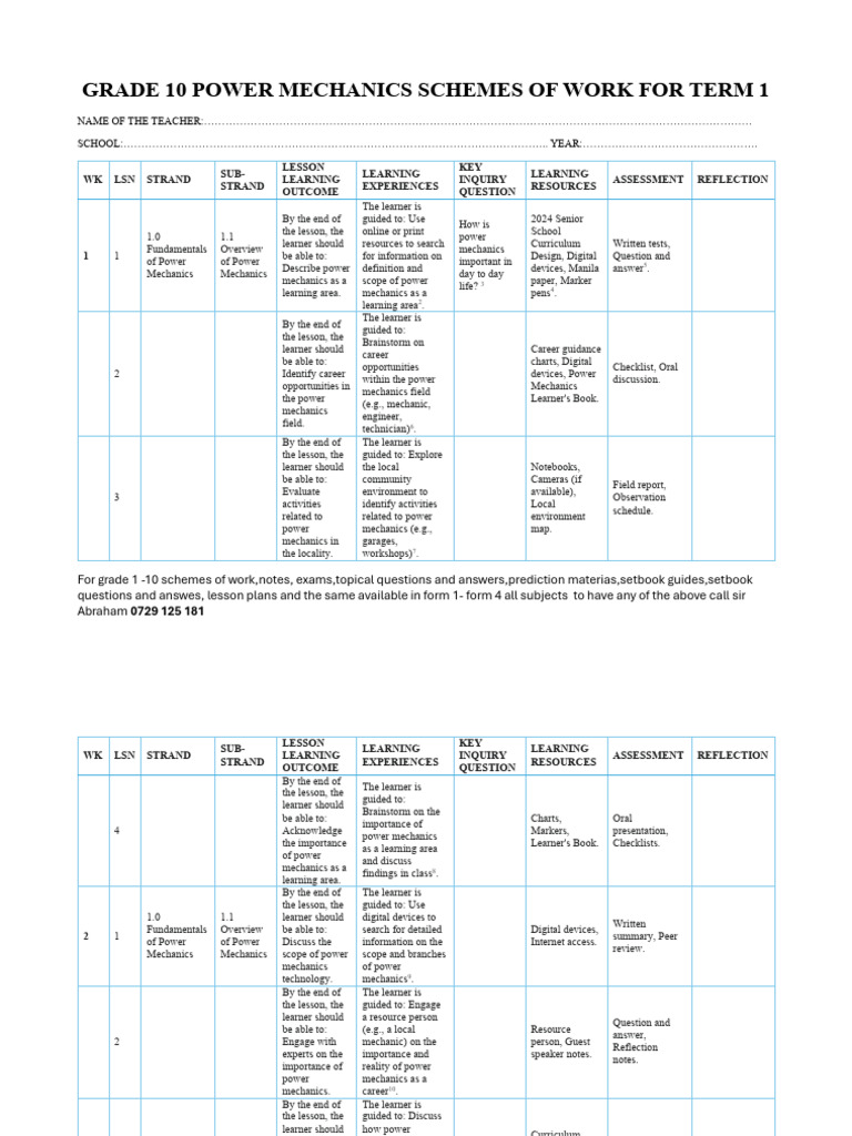 Grade 10 Term 1 Power Mechanics Schemes | PDF | Learning | Curriculum