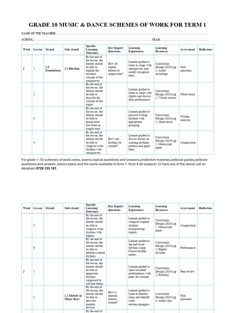 Grade 10 Music & Dance Lesson Plans | PDF | Curriculum | Learning