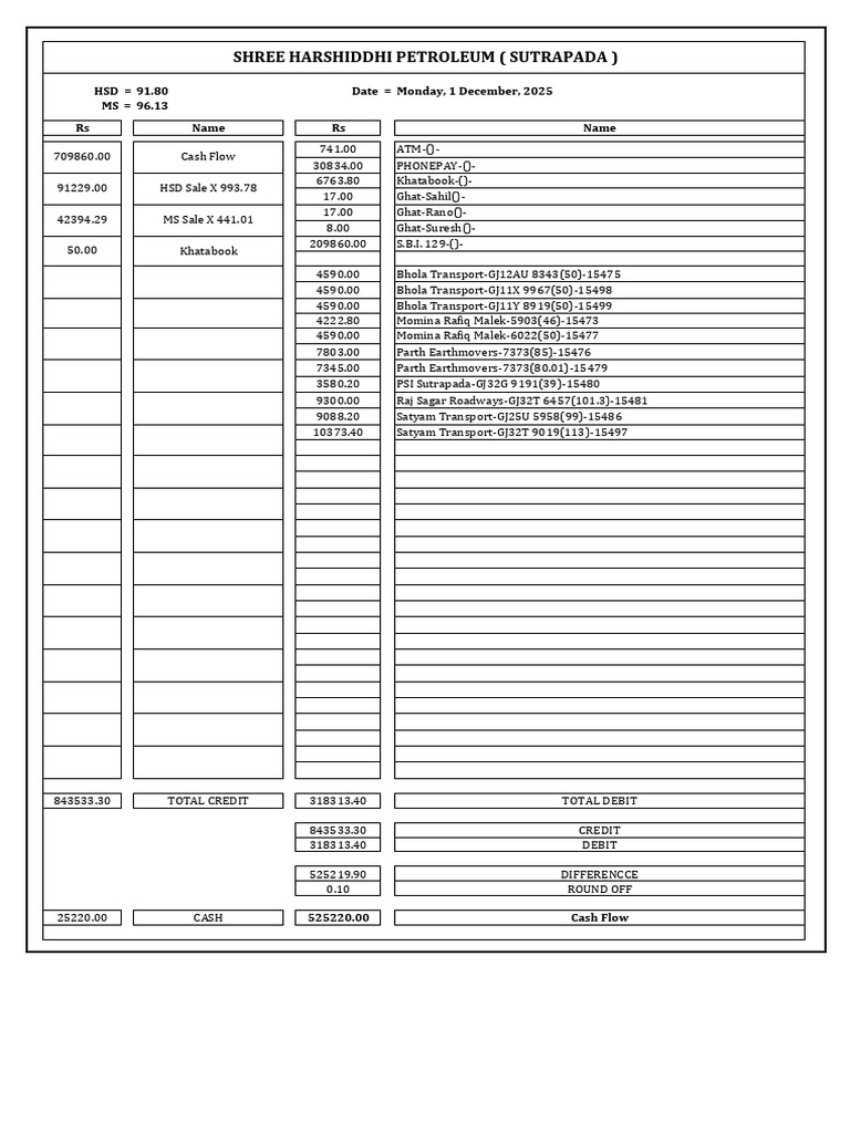 1 | PDF | Banking Technology | Banking