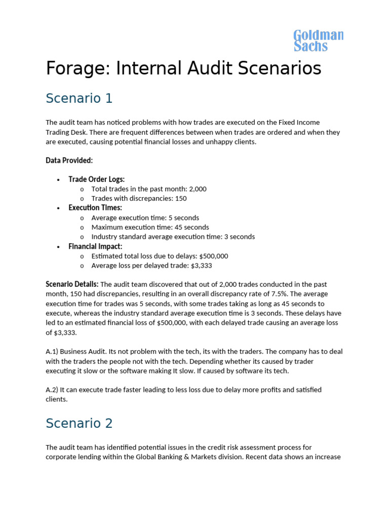 Internal Audit Findings: Trading & Compliance Issues | PDF | Loans ...
