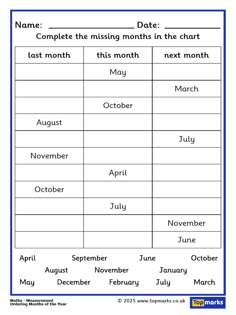 Ordering Months of The Year | PDF