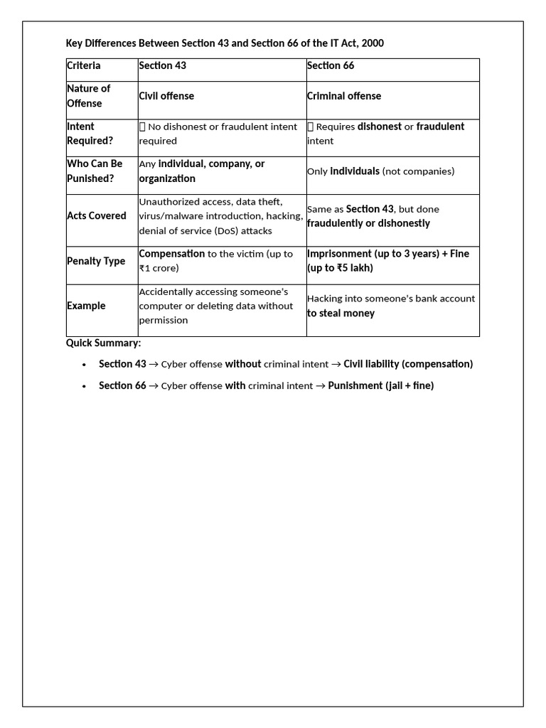 43 V 66 | PDF