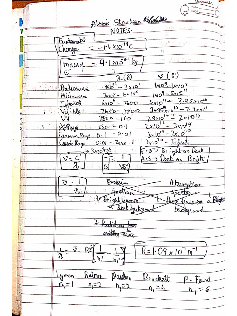 Atomic Structure Notes | PDF
