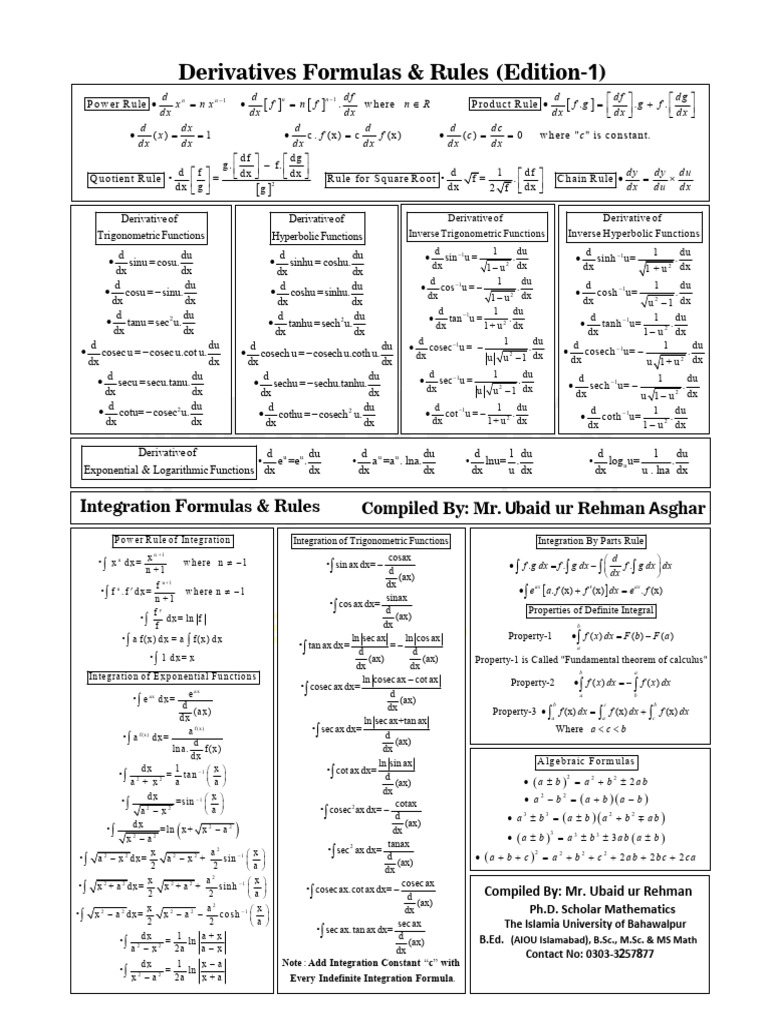 Derivatives and Integrals Formulas Guide | PDF | Teaching Mathematics ...