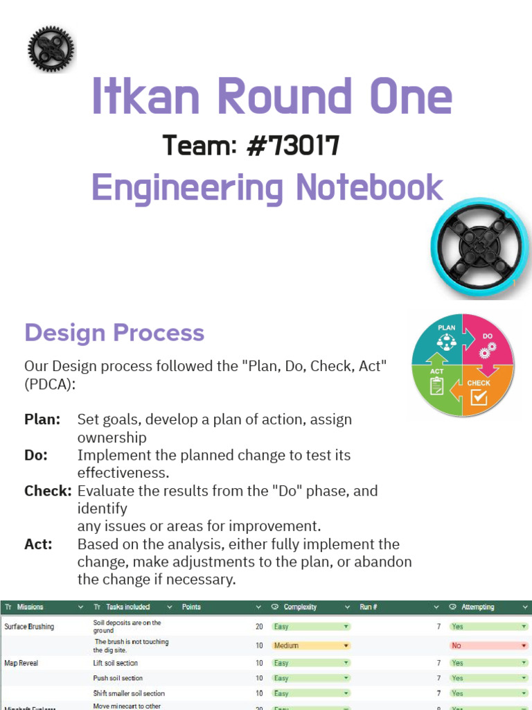FLL Robot Design and Strategy Overview | PDF | Robot | Robotics