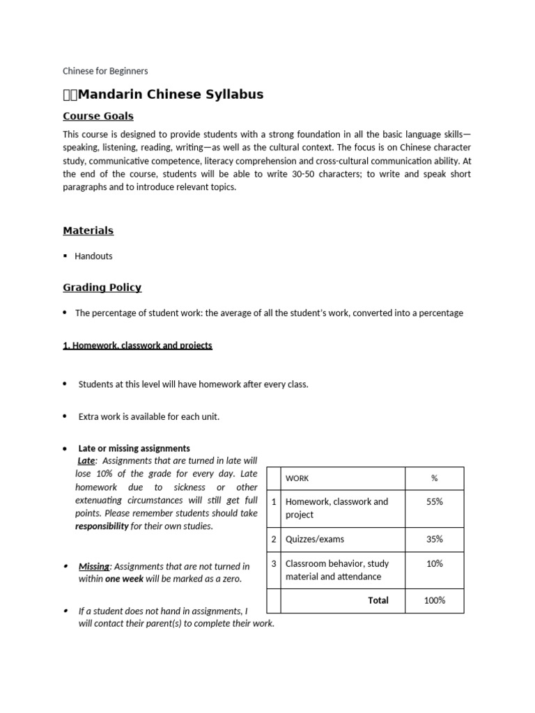 Syllabus For Chinese Beginners | PDF
