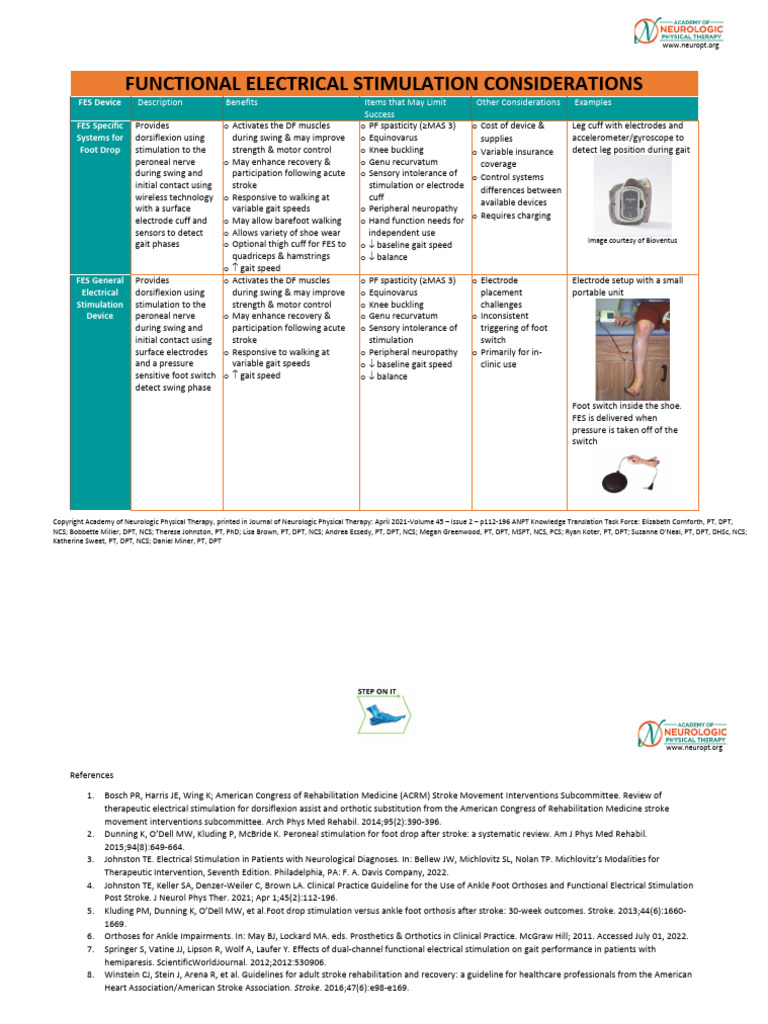 FES for Foot Drop Management | PDF | Medical Specialties | Clinical ...