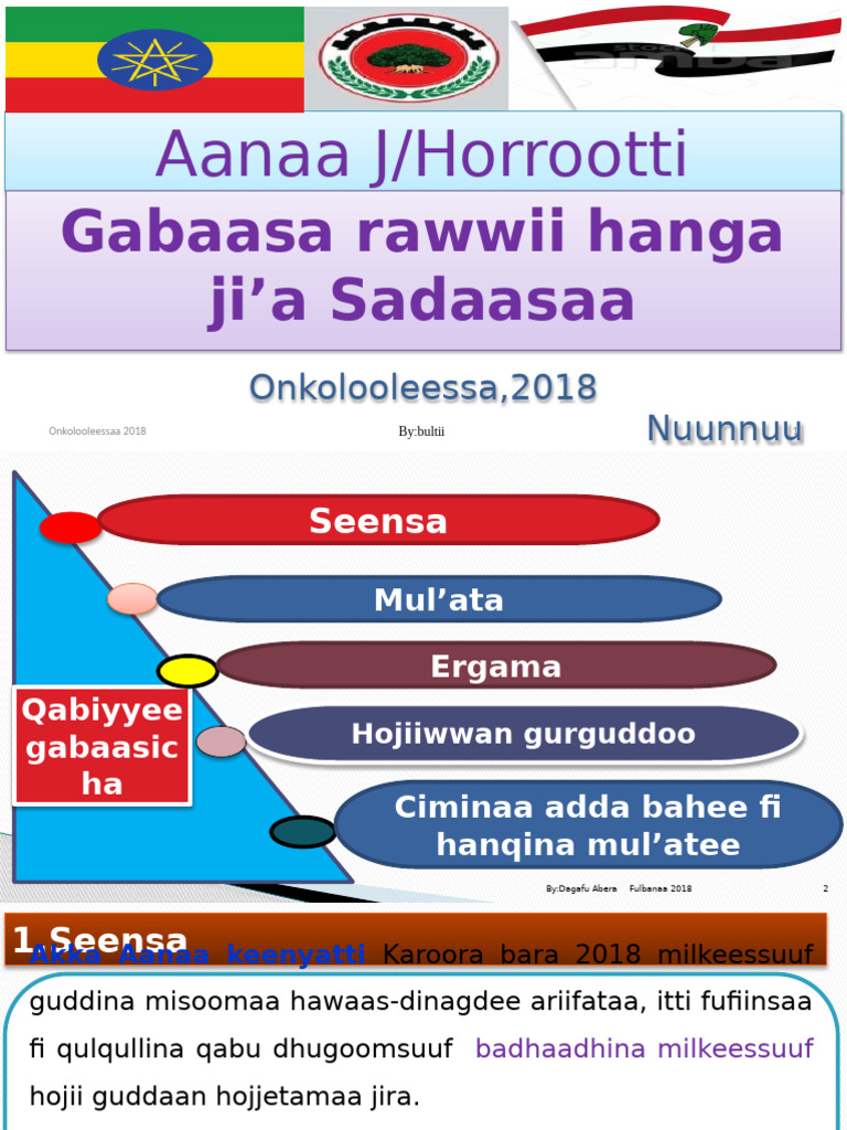 Jimma Horro Gabaasa Hanga Ji'a Sadaasaa | PDF