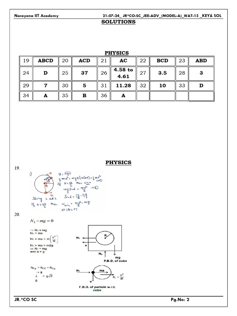 21-07-24 Jr.iit Star Co-sc(Model-A) Jee Adv 2018(P-i) Wat-15 Key & Sol ...